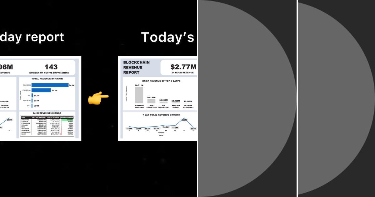 List: Python | Curated by Joypaddit | Medium