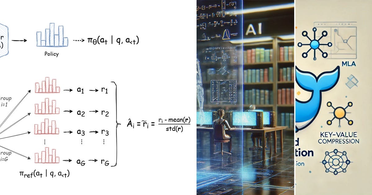 List: LLM | Curated by Yong Chen | Medium