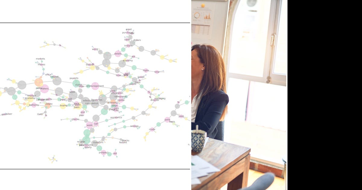 List: Python | Curated by Utalikab | Medium