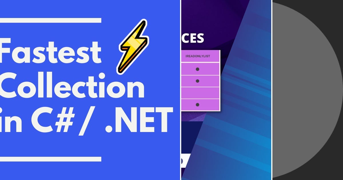 List: Collections | Curated by Simran Bhagnani | Medium
