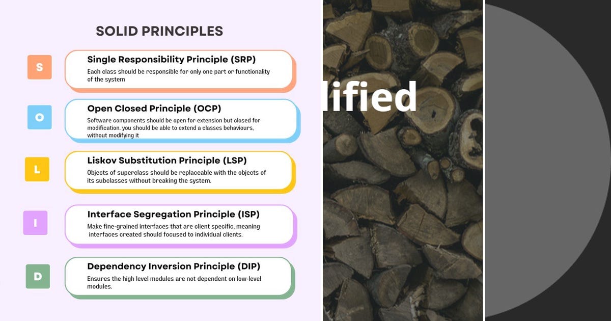 List: SOLID | Curated by PandurangaVenugopal | Medium