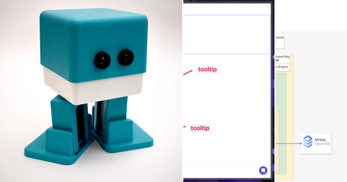 List Docker Kubernetes Curated By Rudy Tiono Medium