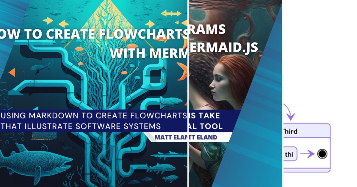 List: Mermaid software | Curated by Robert Esteves | Medium