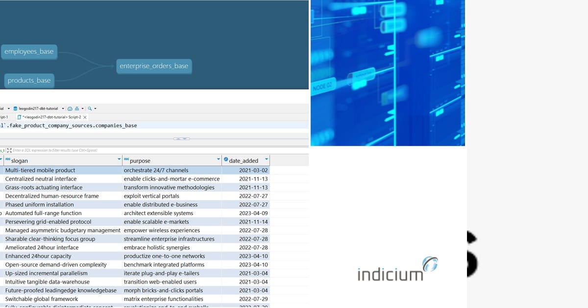 List: SparkNow | Curated by Naveen | Medium