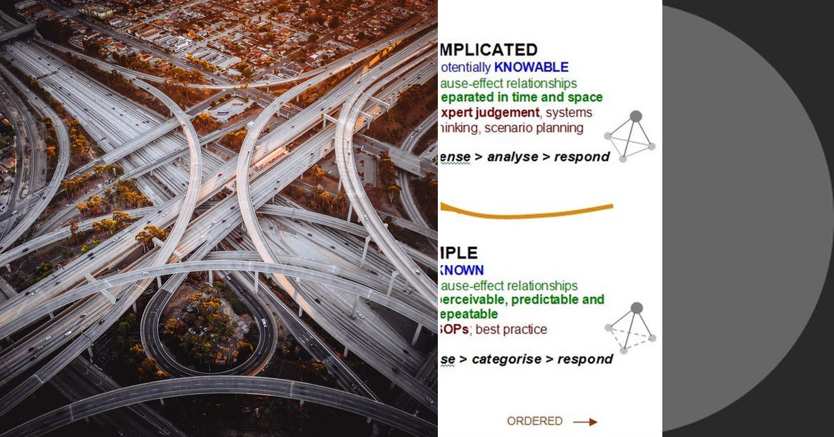 List: Decision | Curated by Paul R. Ugwu Agada | Medium