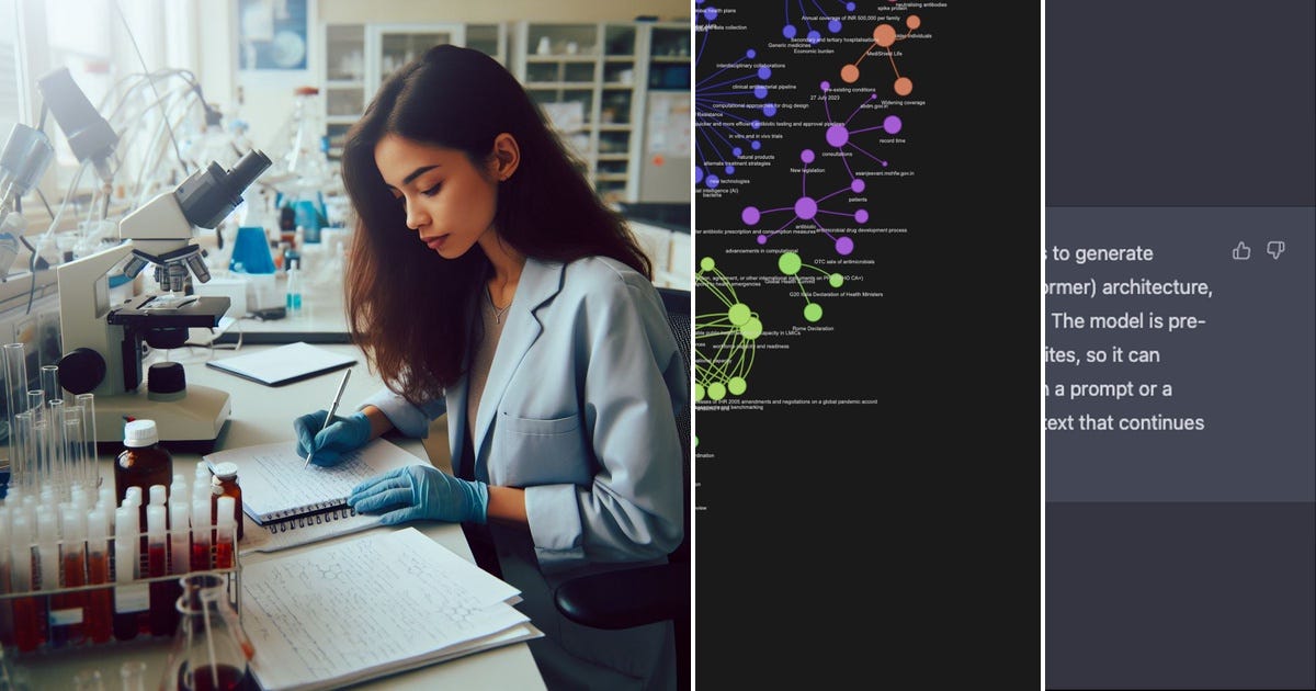 List: Gen AI | Curated by Hamdur Rahman | Medium