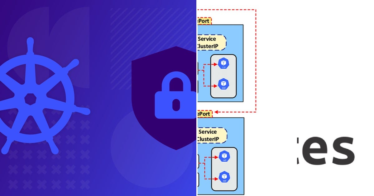 List: Kubernetes | Curated by Joyson Fernandes | Medium