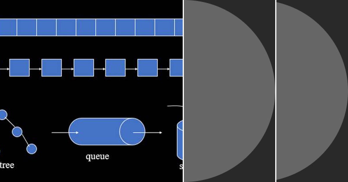 List Data Structures And Algorithms Curated By Udayan Sawant Medium 