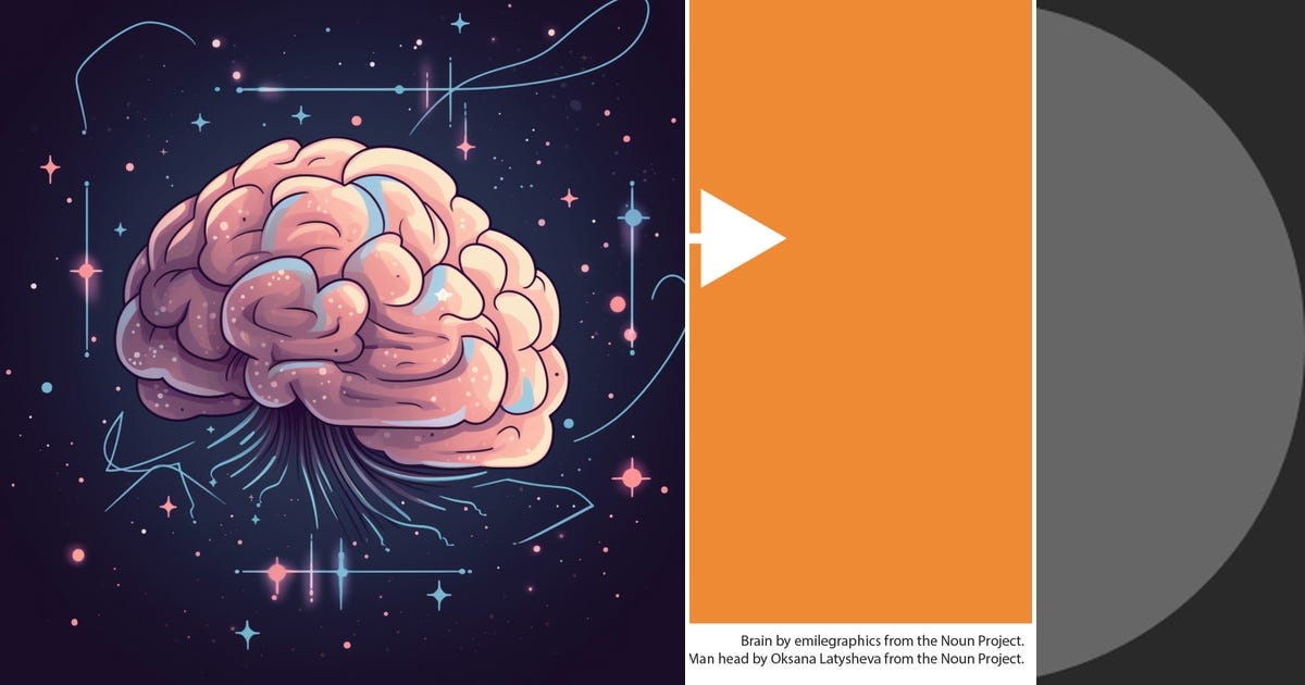 List: Tools for thought | Curated by Costa Karras | Medium