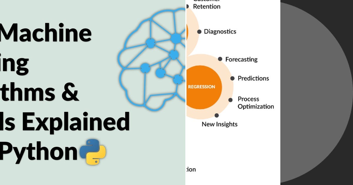 List: Data Science | Curated by Pratik Kalekar | Medium