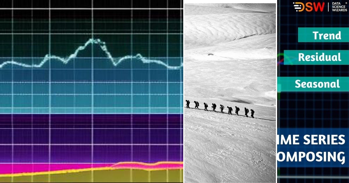 List: EDA | Curated by Femi Monehin | Medium