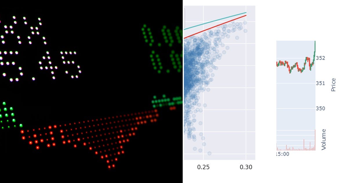 List: Quant | Curated by Janviermarshall | Medium