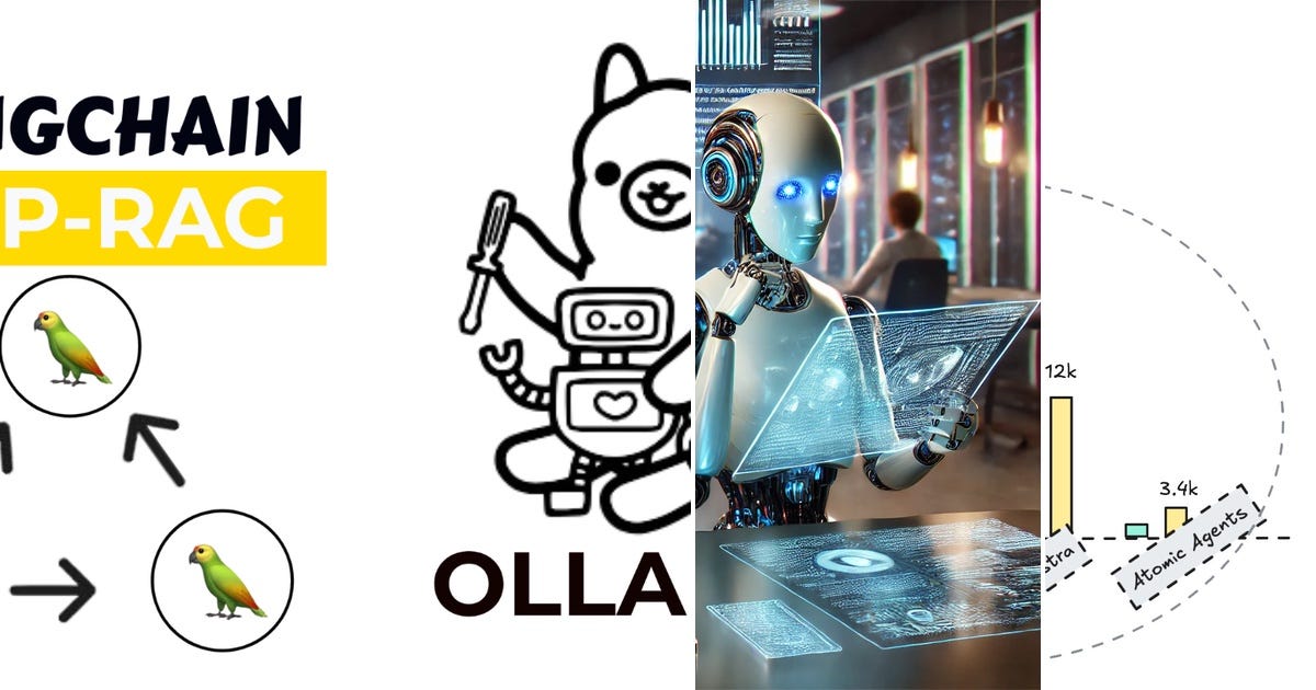 List: Agentic | Curated by Bode Olowu | Medium