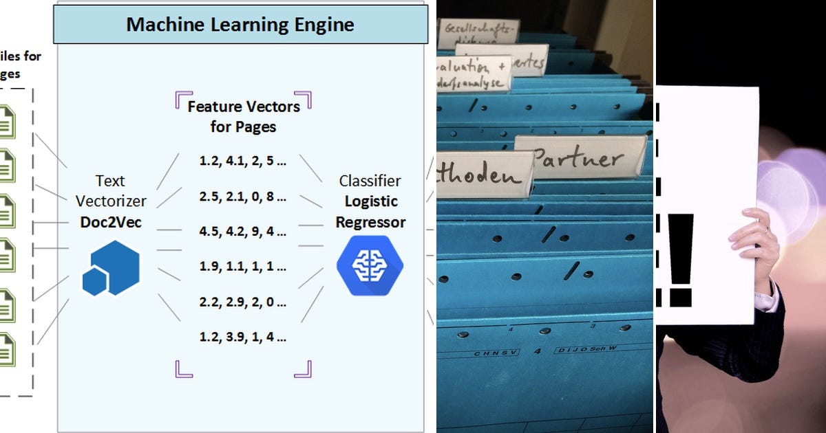 List: software learning | Curated by YuRou Tsai | Medium