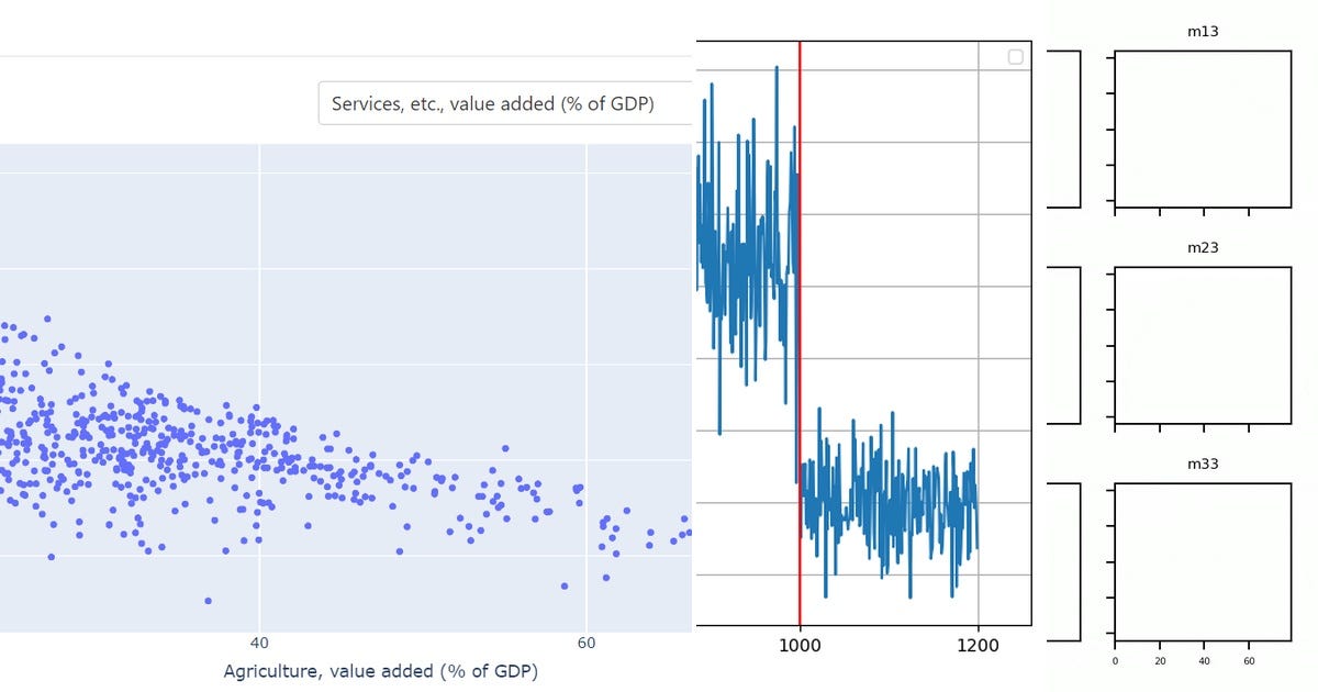 List: Cool Science | Curated by Joe Passman | Medium