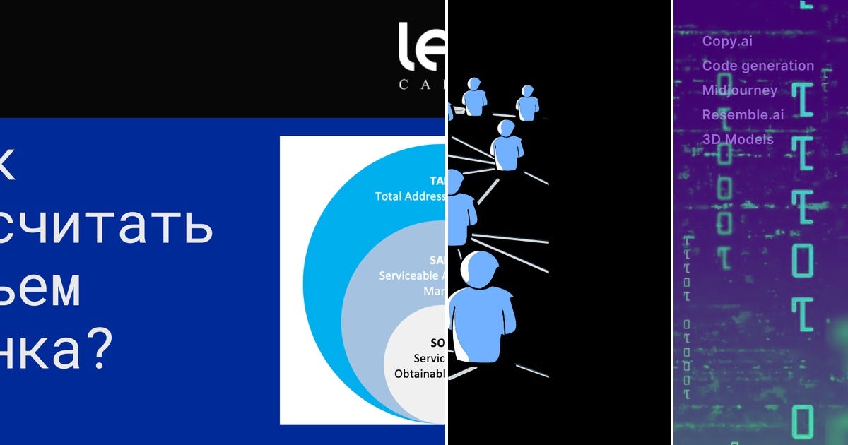 List: Startup | Curated by Ruslan Ensebaev | Medium