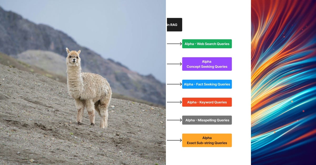 List: Llm | Curated by Ks | Medium