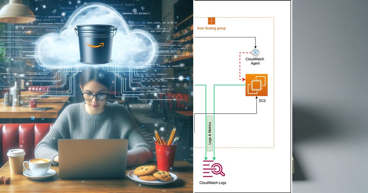 List: AWS | Curated by Jason Tao | Medium