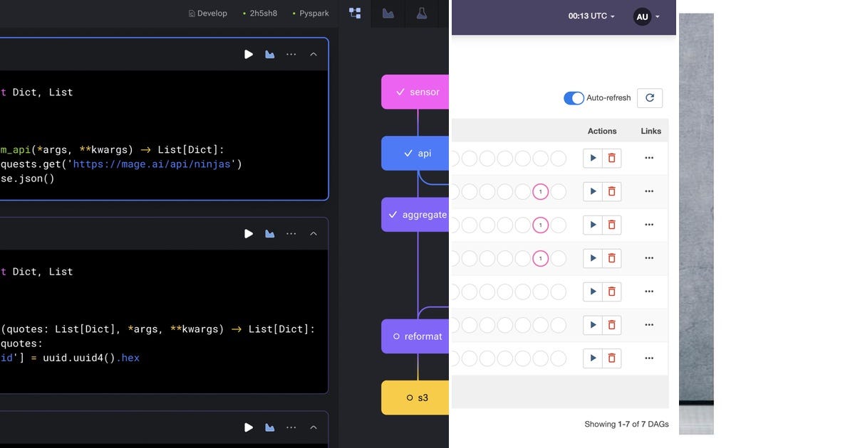 List: airflow | Curated by Animesh Majumder | Medium