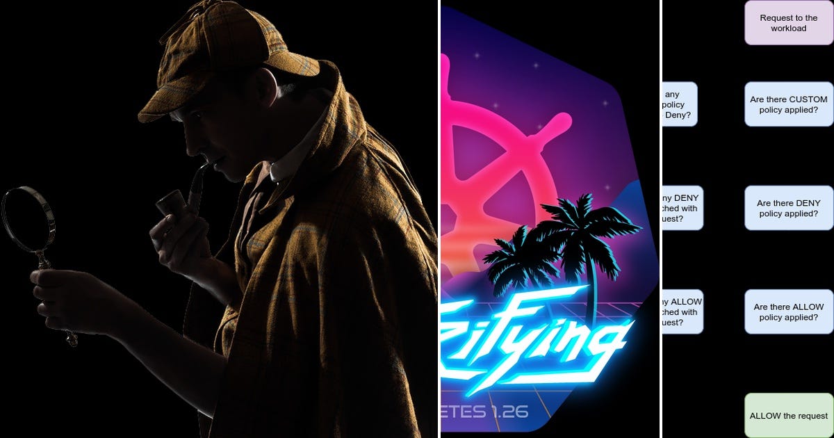 List: EKS TROUBLESHOOT | Curated by Rohit Patel | Medium