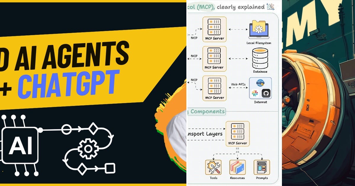 List: AI | Curated by Scott Heffron | Medium