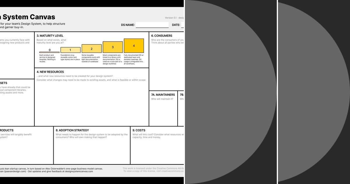 List: UX Design | Curated by Mehmetmansuruyar | Medium
