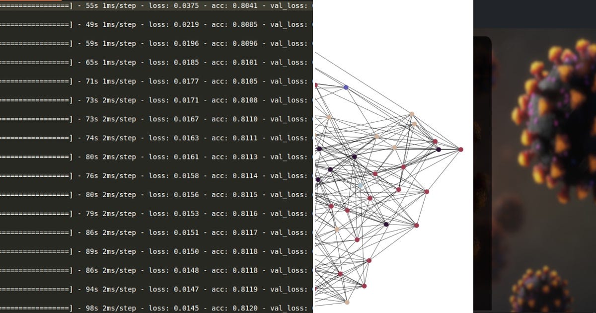 List: Instacart | Curated by luminosity | Medium