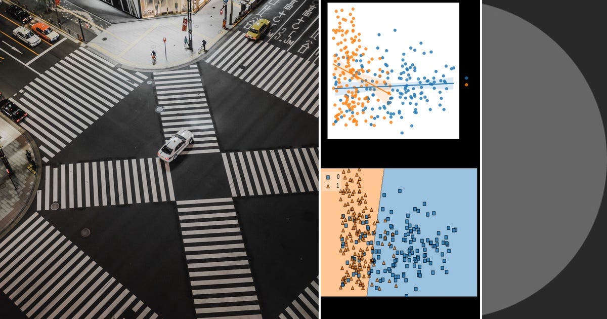 List: Cross-Validation | Curated by Paul-Andre Monney | Medium