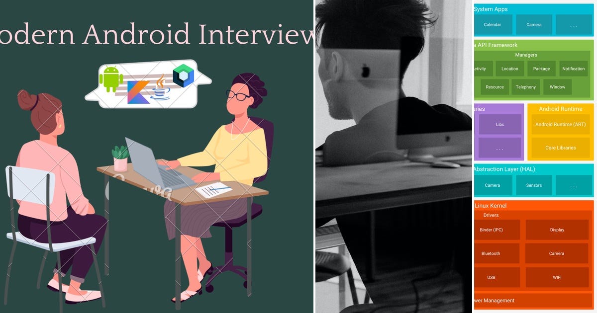 List: Android Interview Question | Curated by Jeyaselvi | Medium