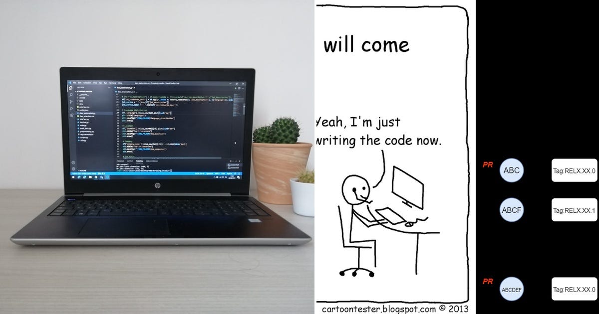 List: Version control | Curated by Jeff Hullfish | Medium