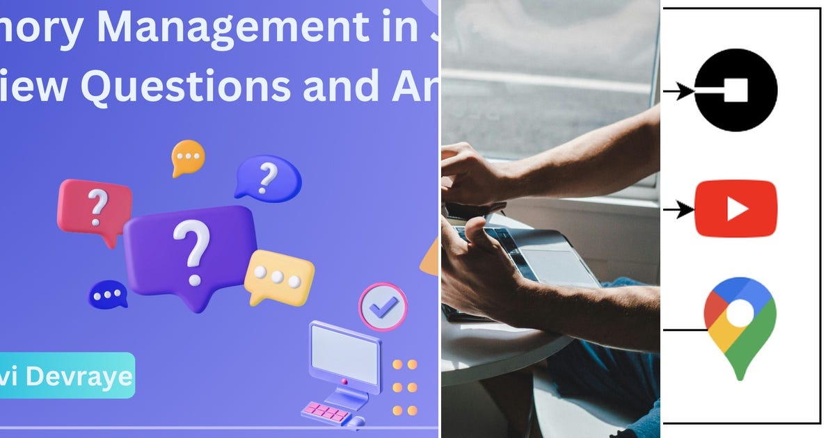 List: Lead Java Questions | Curated by Abhishek Vedula | Medium