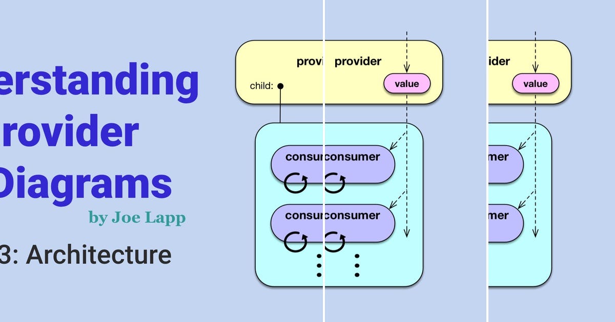 List: Flutter - Providers | Curated by Kostomanolakis Stavros | Medium