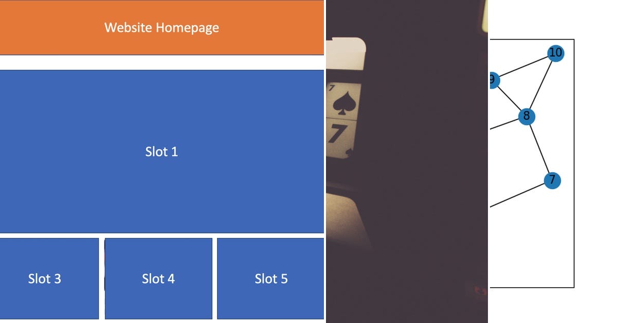 List: RL | Curated by Krzysztof Joachimiak | Medium