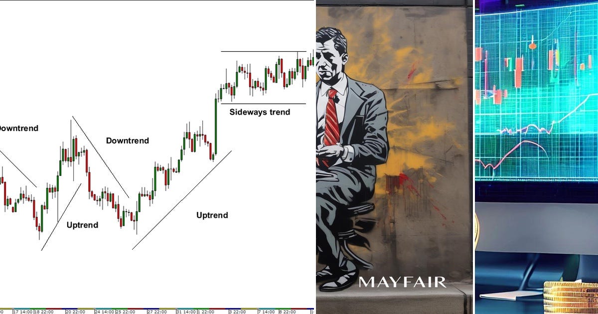 List: Trading | Curated by Farrell | Medium