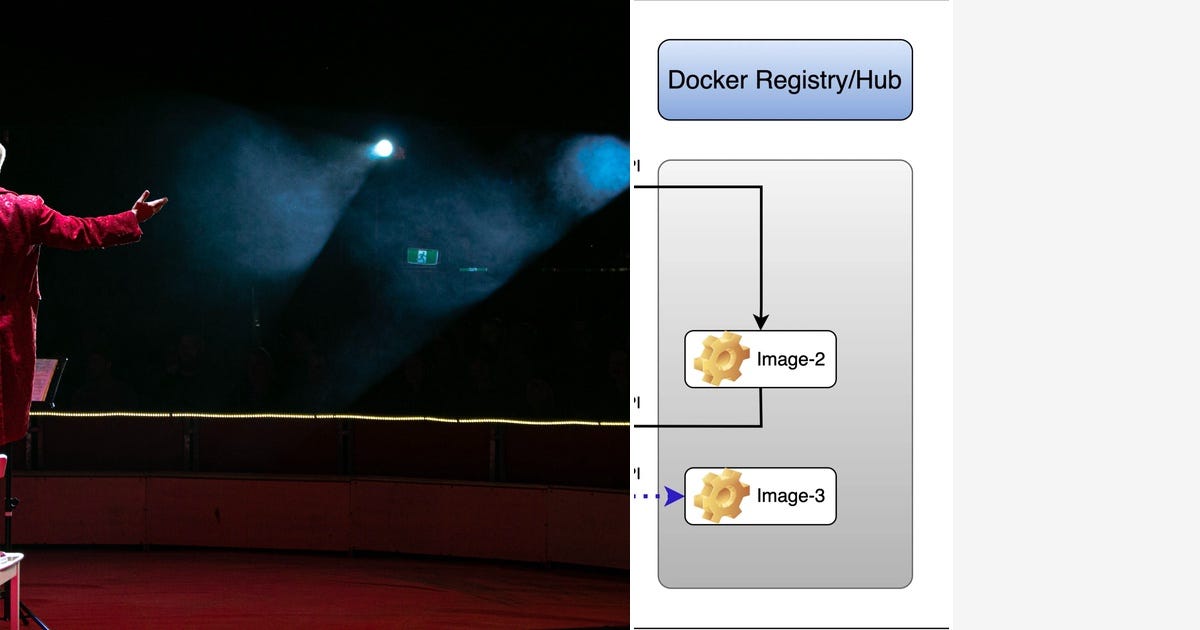 List: DevOps | Curated by Sumit Kumar | Medium