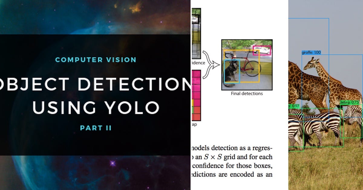 List: DL - Object Detection | Curated by Kim Yip | Medium