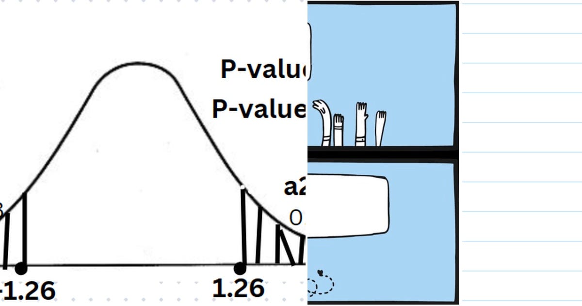 List: p-value | Curated by Hiroshi Thurber | Medium