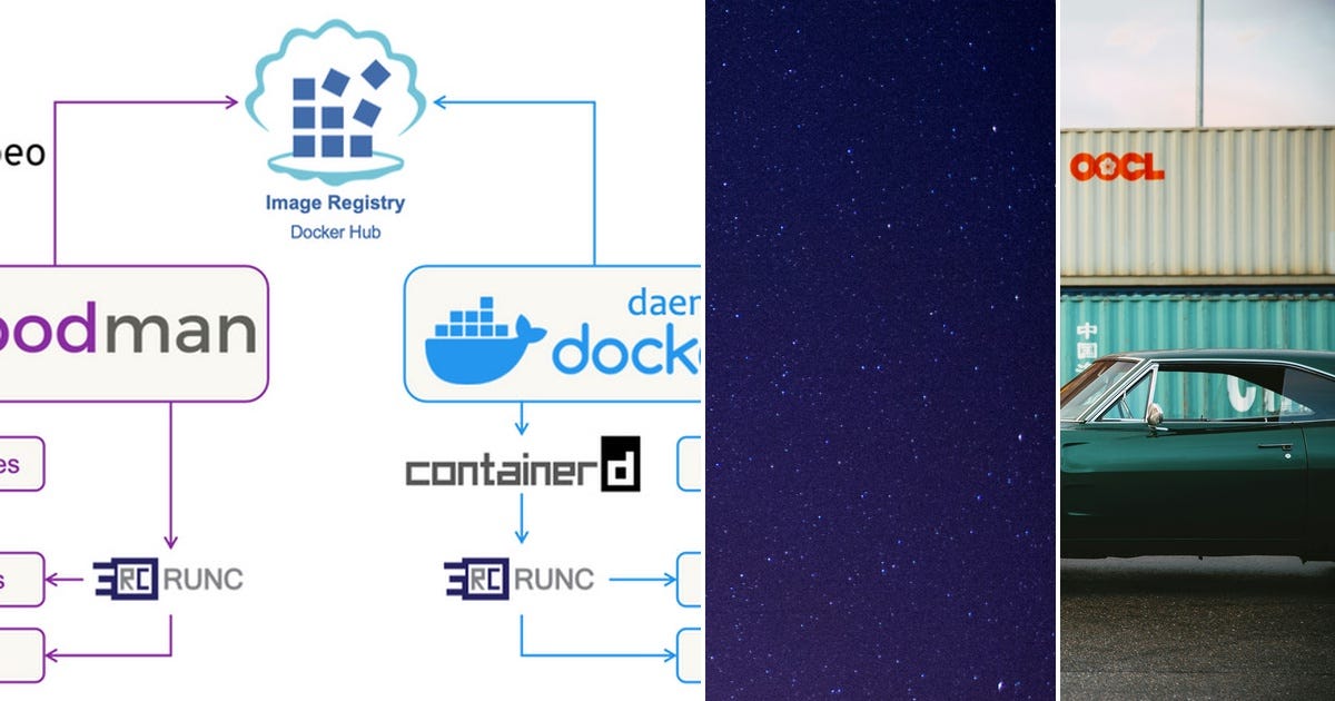 List: Docker, erc. | Curated by Brian Engh | Medium
