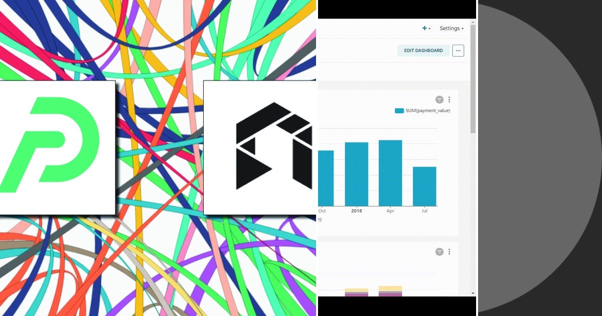 List: Superset | Curated by Kevin Wen | Medium