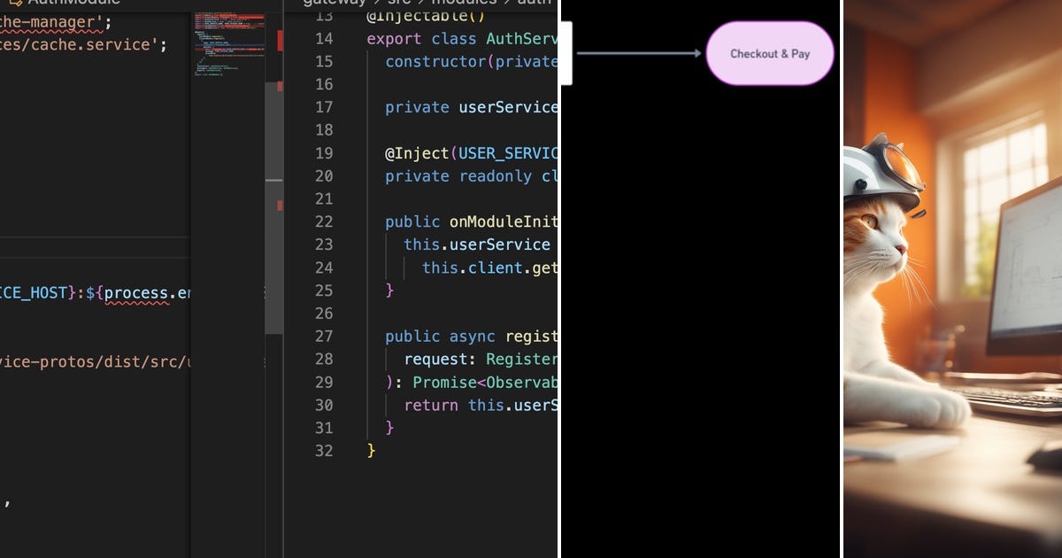 List: NestJs | Curated by Ailymas | Medium