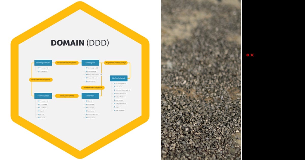 List: Design Pattern | Curated by I Wayan Bagus Ari Mantara | Medium