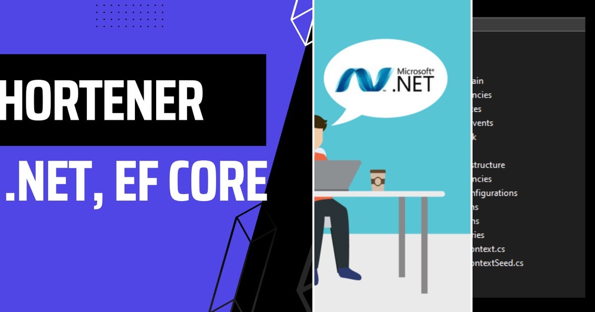 List: dotnet | Curated by Quang Tran | Medium