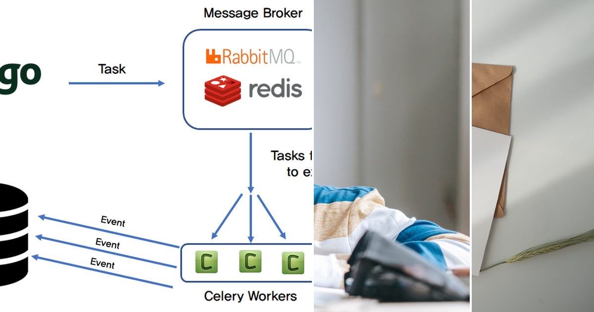 List: Django | Curated by vkmech98 | Medium