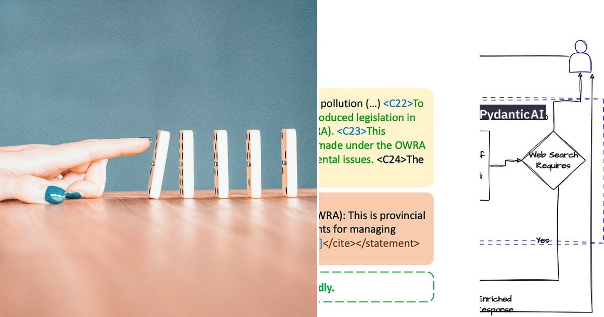 List: Building LLM Applications | Curated by Michal Wydra | Medium