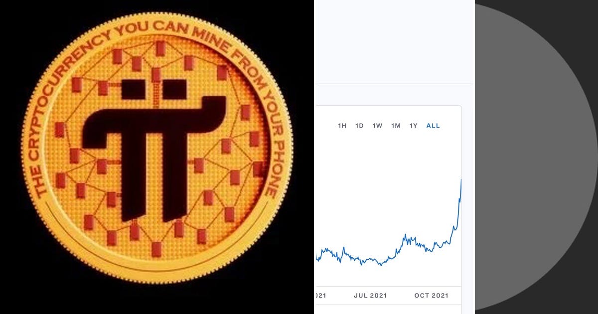 List: Pi | Curated by Dirk Willemans | Medium