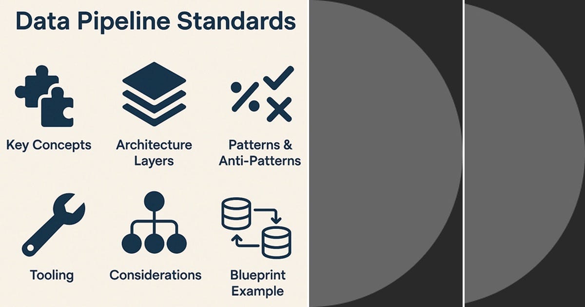List: Data engineering | Curated by GABRIELA RAMIREZ | Medium