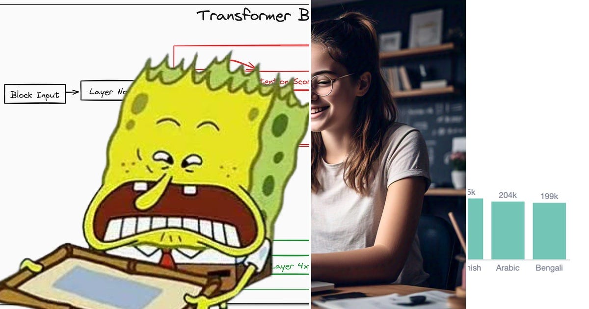 List: Python | Curated by Evan Ruzanski | Medium