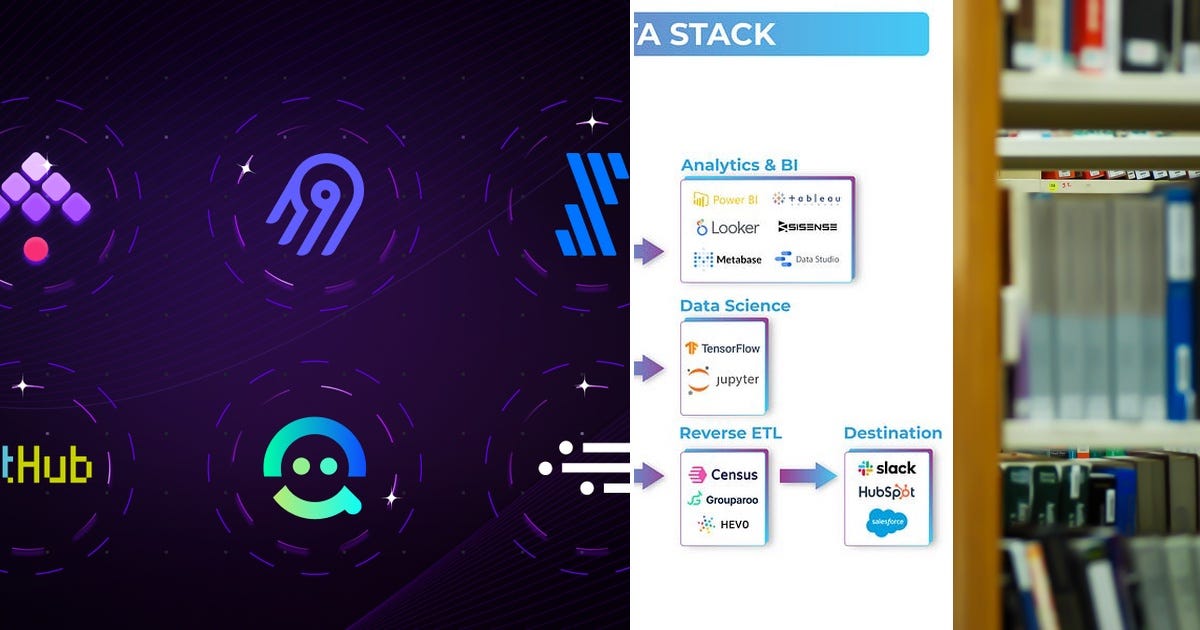 List: Execution list | Curated by Ditzgewizzle | Medium
