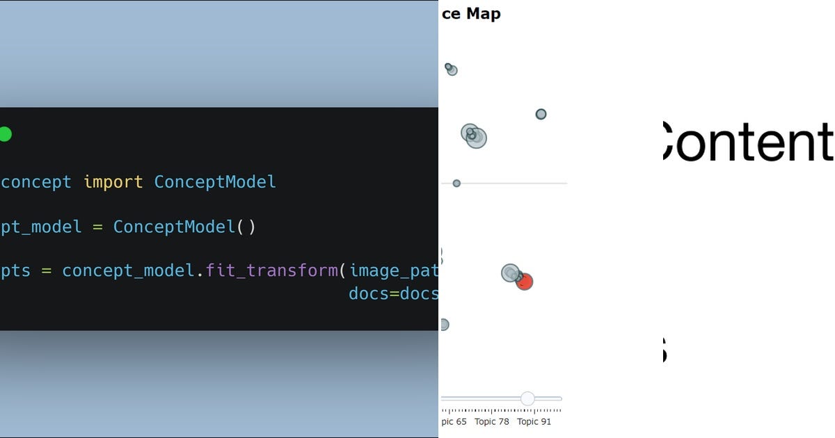 List Nlp Classification Curated By Antonio Mosca Medium