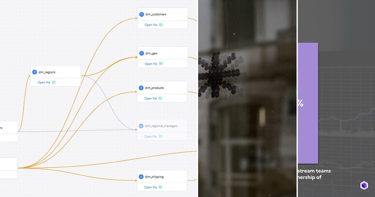 List: Dbt | Curated by Steven Schelles | Medium
